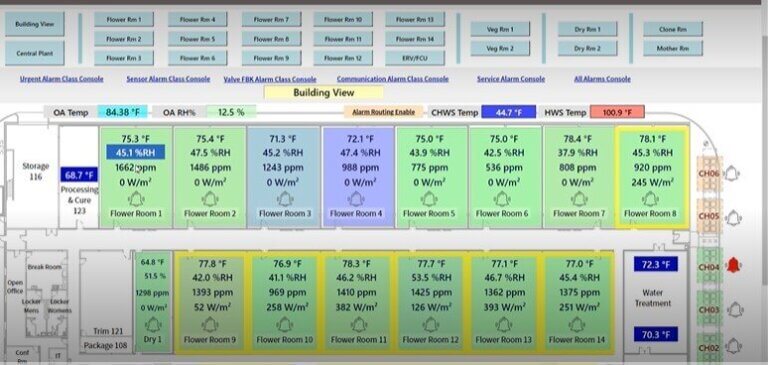 Optimizing Cooling Efficiency: Exploring the Benefits of the 4-Pipe ...