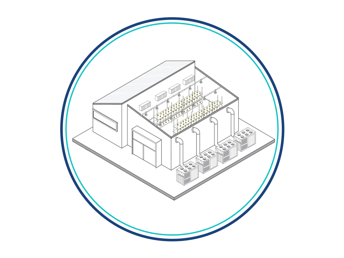 SentryIQ Grow Room Controls and Automation | Surna Cultivation Technologies